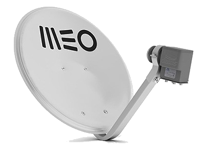 Equipamentos TV - Ajuda MEO
